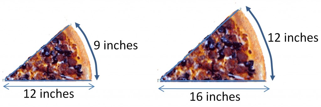 Angle Measurement for Pizza-Crust Lovers | Advanced Math for Young Students