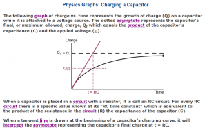 Exponential Decay and Time Constants | Advanced Math for Young Students