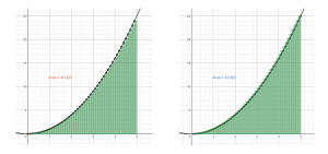 Advanced Math for Young Students | A high school physics teacher's ...