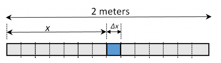 Advanced Math for Young Students | A high school physics teacher's ...